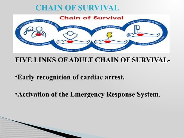 BASIC LIFE SAVING POWER POINT PRESENTATION | PPT