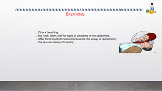 Basic life support | PPTX