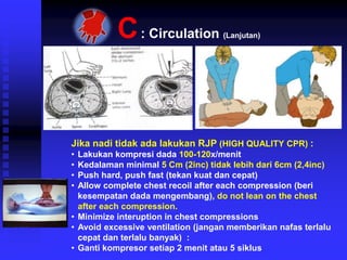 Bantuan Hidup Dasar (2015 AHA Guideline) | PPTX