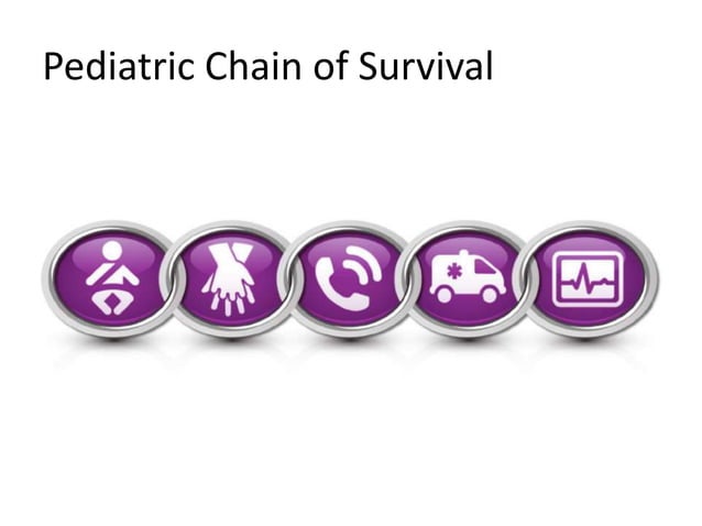 Pediatric Bls for nurses | PPTX