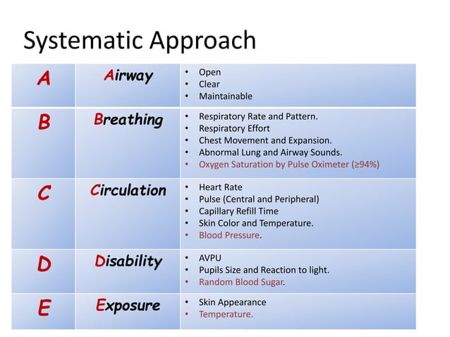 Pediatric Bls for nurses | PPTX