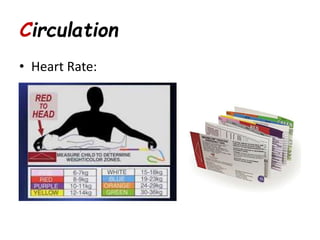 Pediatric Bls for nurses | PPTX