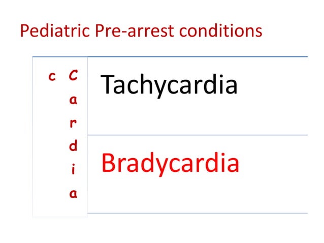 Pediatric Bls for nurses | PPTX