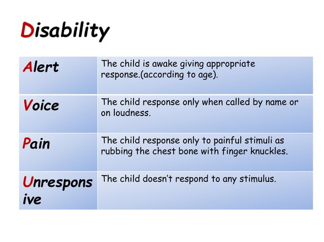 Pediatric Bls for nurses | PPTX