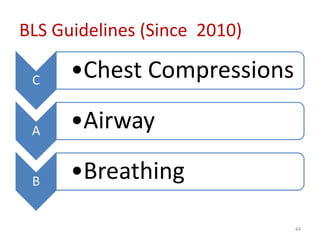Pediatric Bls for nurses | PPTX