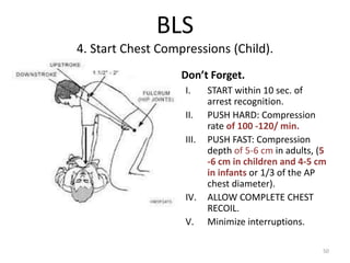 Pediatric Bls for nurses | PPTX