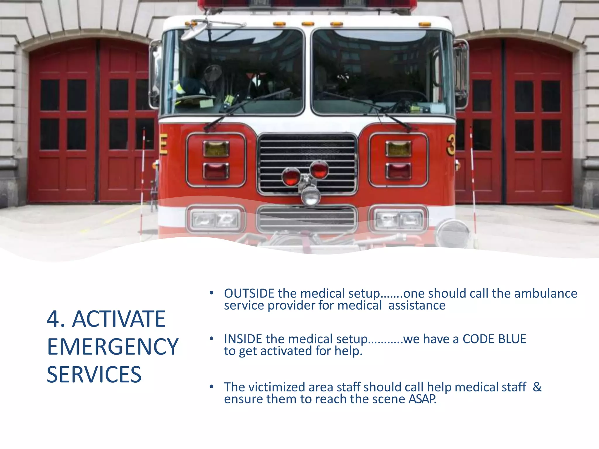 BLS INTRODUCTION.pptx