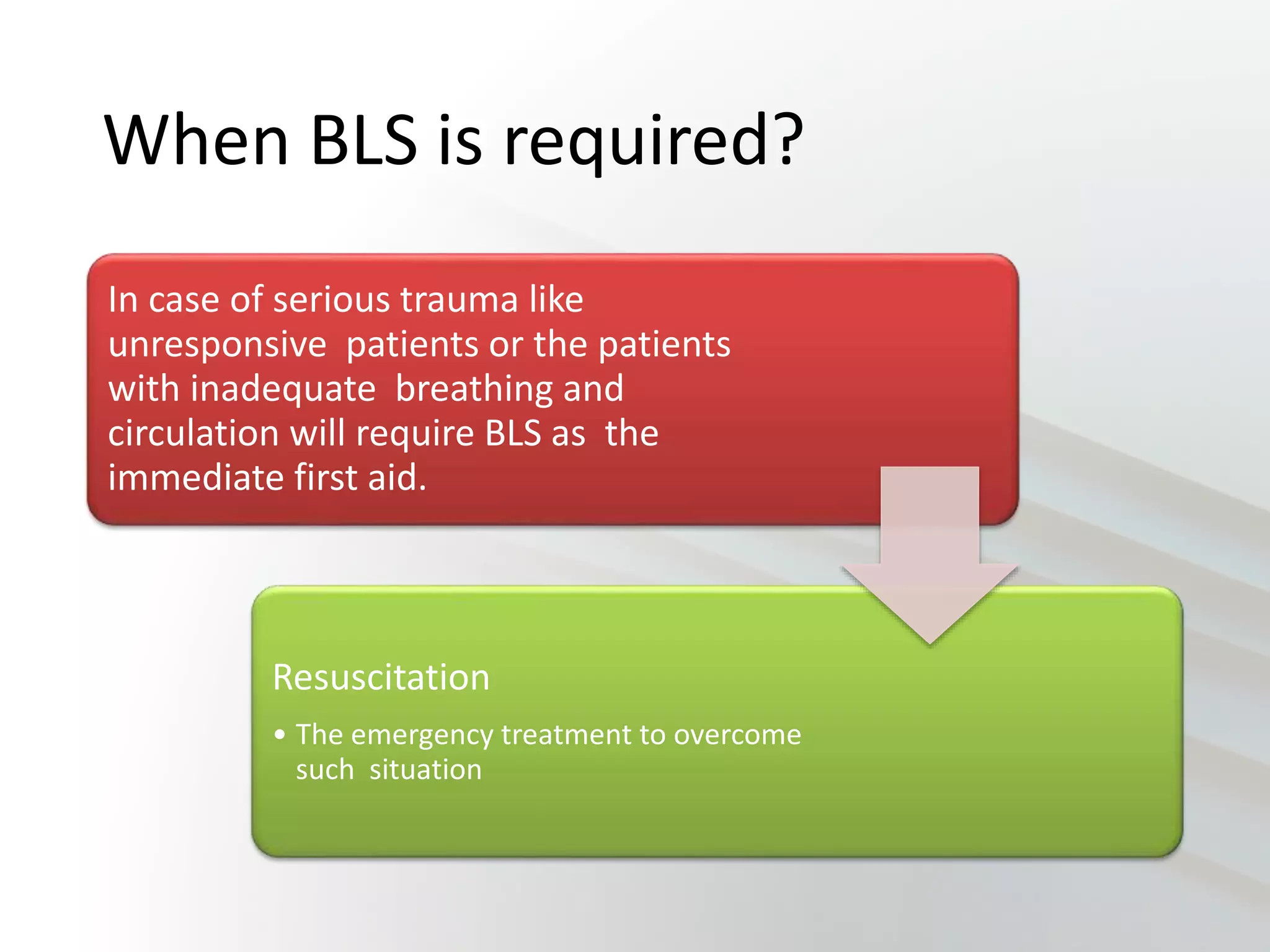 BLS INTRODUCTION.pptx