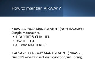 BLS INTRODUCTION.pptx