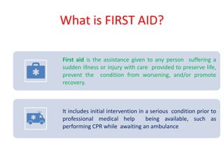 BLS INTRODUCTION.pptx