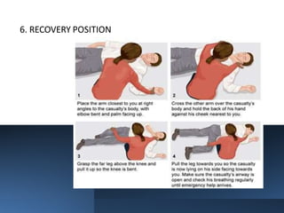 BLS INTRODUCTION.pptx