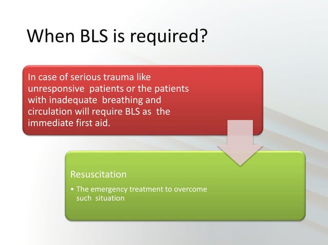BLS INTRODUCTION.pptx