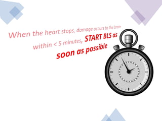 BLS INTRODUCTION.pptx