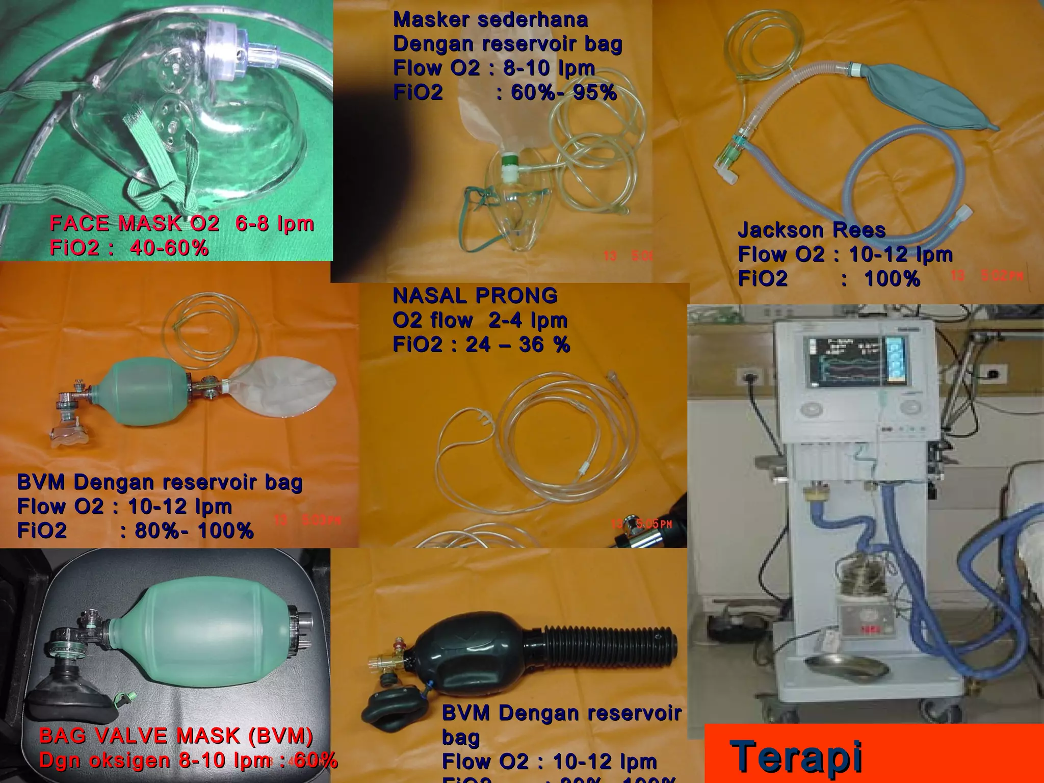 BASIC LIFE SUPORT PADA IBU HAMIL | PPT