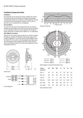 B lsp ceil_lbc309031_data_sheet | PDF