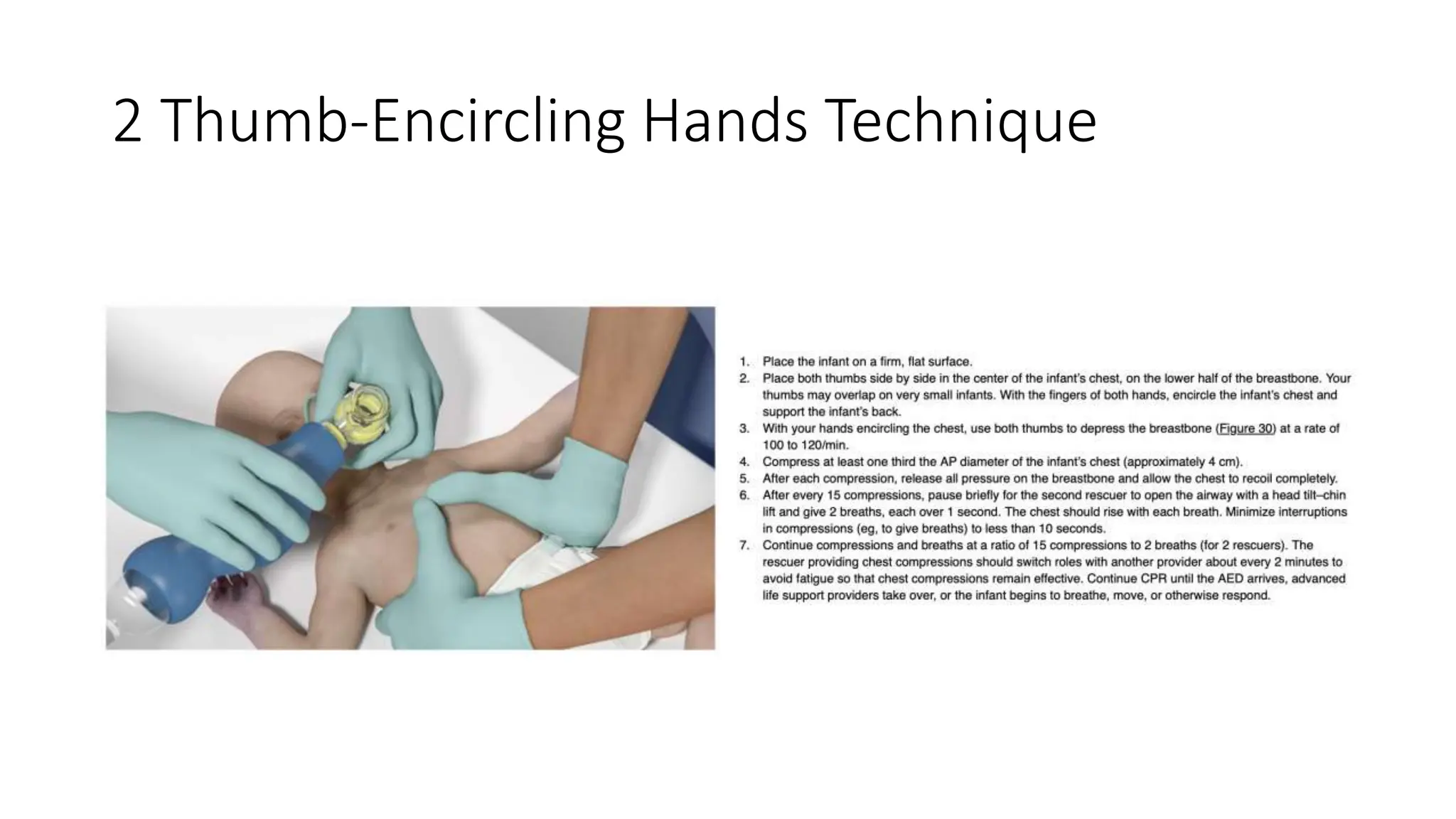 Basic Life Support AHA Pediatrics 2020 updates | PPTX