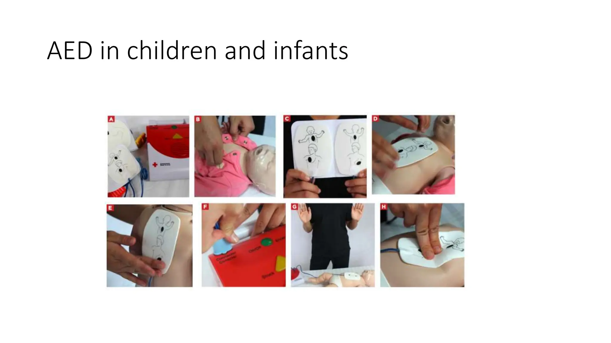 Basic Life Support AHA Pediatrics 2020 updates | PPTX