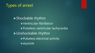 Basic Life Support - BLS | PPTX
