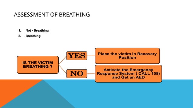 Basic life support BLS PPT NEW with edits.pptx