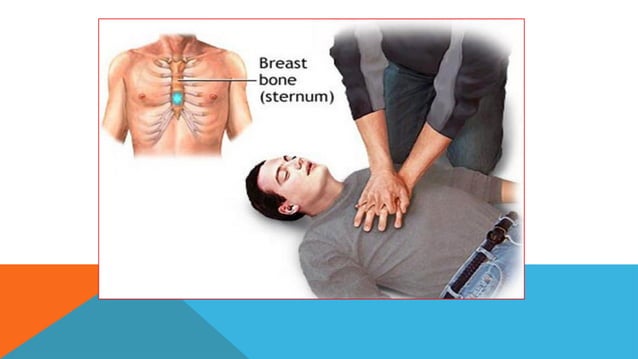 Basic life support BLS PPT NEW with edits.pptx