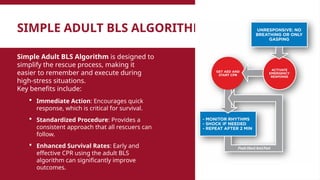 BLS ( Adult Basic Life Support ) 2025.pptx