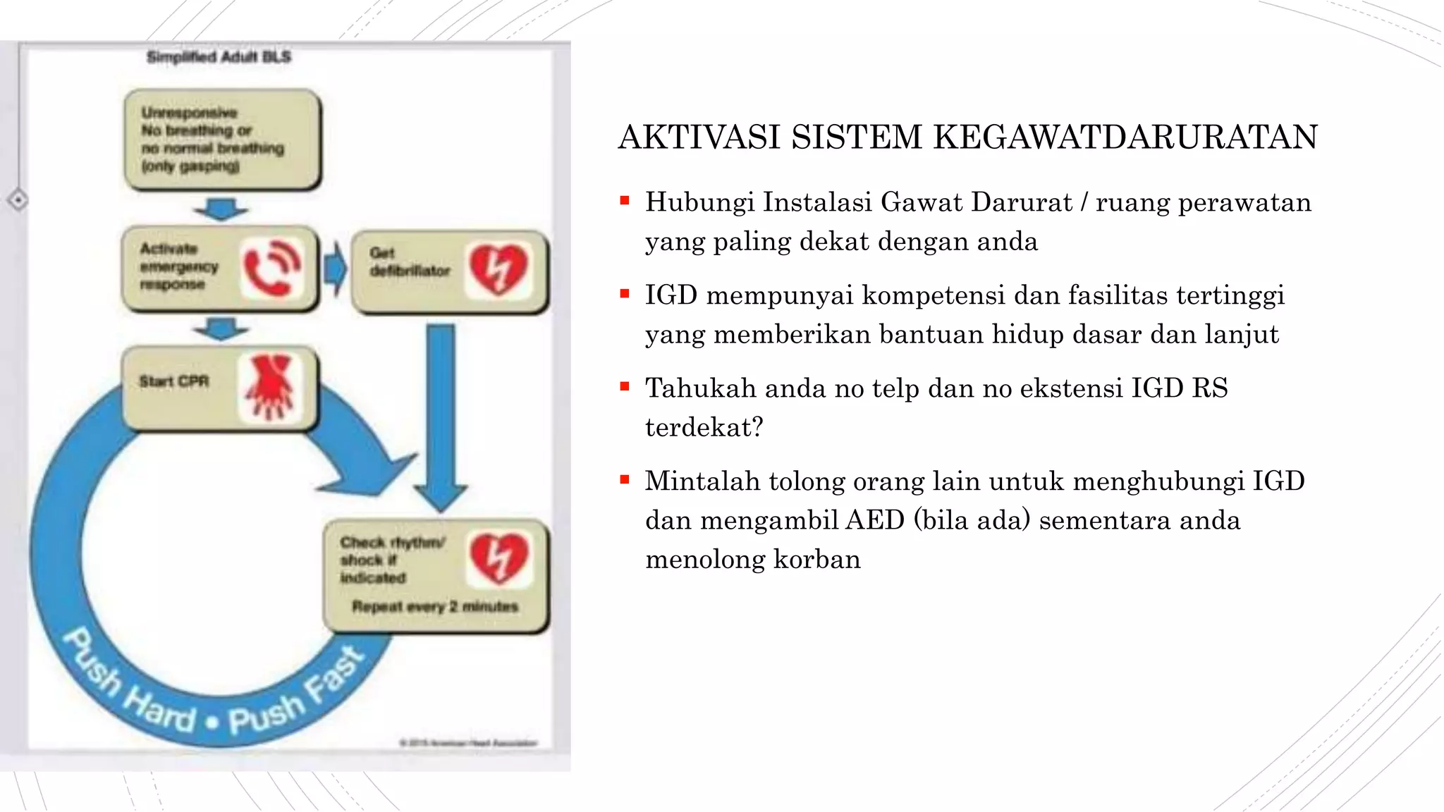 Bantuan Hidup Dasar untuk Awam (penanganan gawat darurat pada henti ...