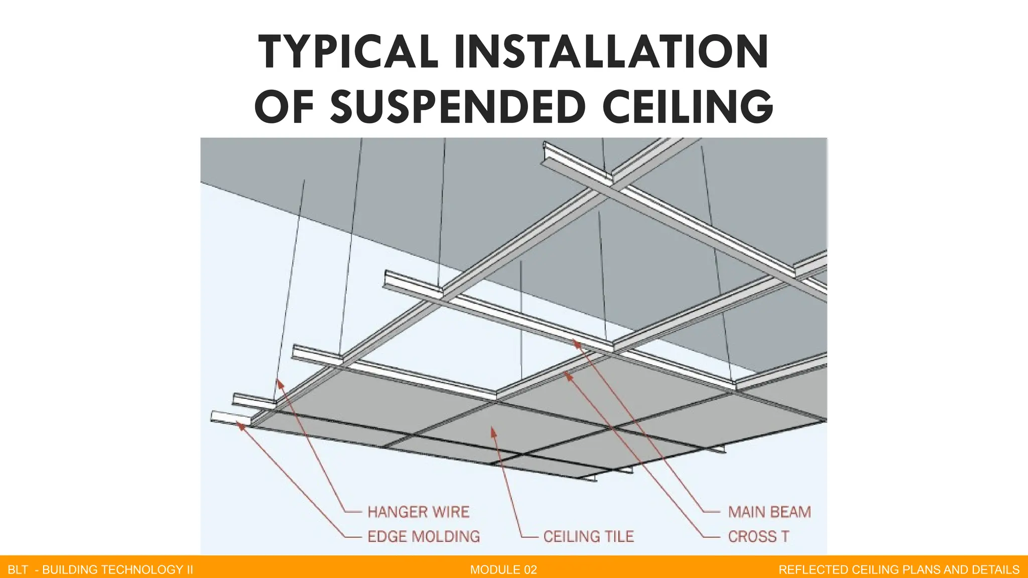 BLT-122_MODULE-02-REFLECTED-CEILING-PLANS.pptx
