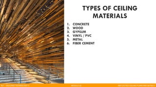 BLT-122_MODULE-02-REFLECTED-CEILING-PLANS.pptx