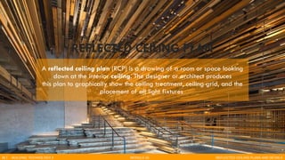 BLT-122_MODULE-02-REFLECTED-CEILING-PLANS.pptx