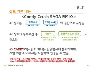 [BLT] 게임 개발사가 알아야 할 저작권, 게임특허, 상표권 | PDF