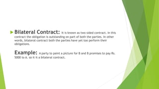Contract Kinds Of Contract | PPT