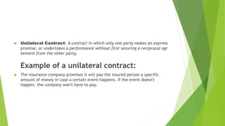 Contract Kinds Of Contract | PPT