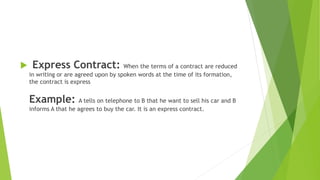 Contract Kinds Of Contract | PPT