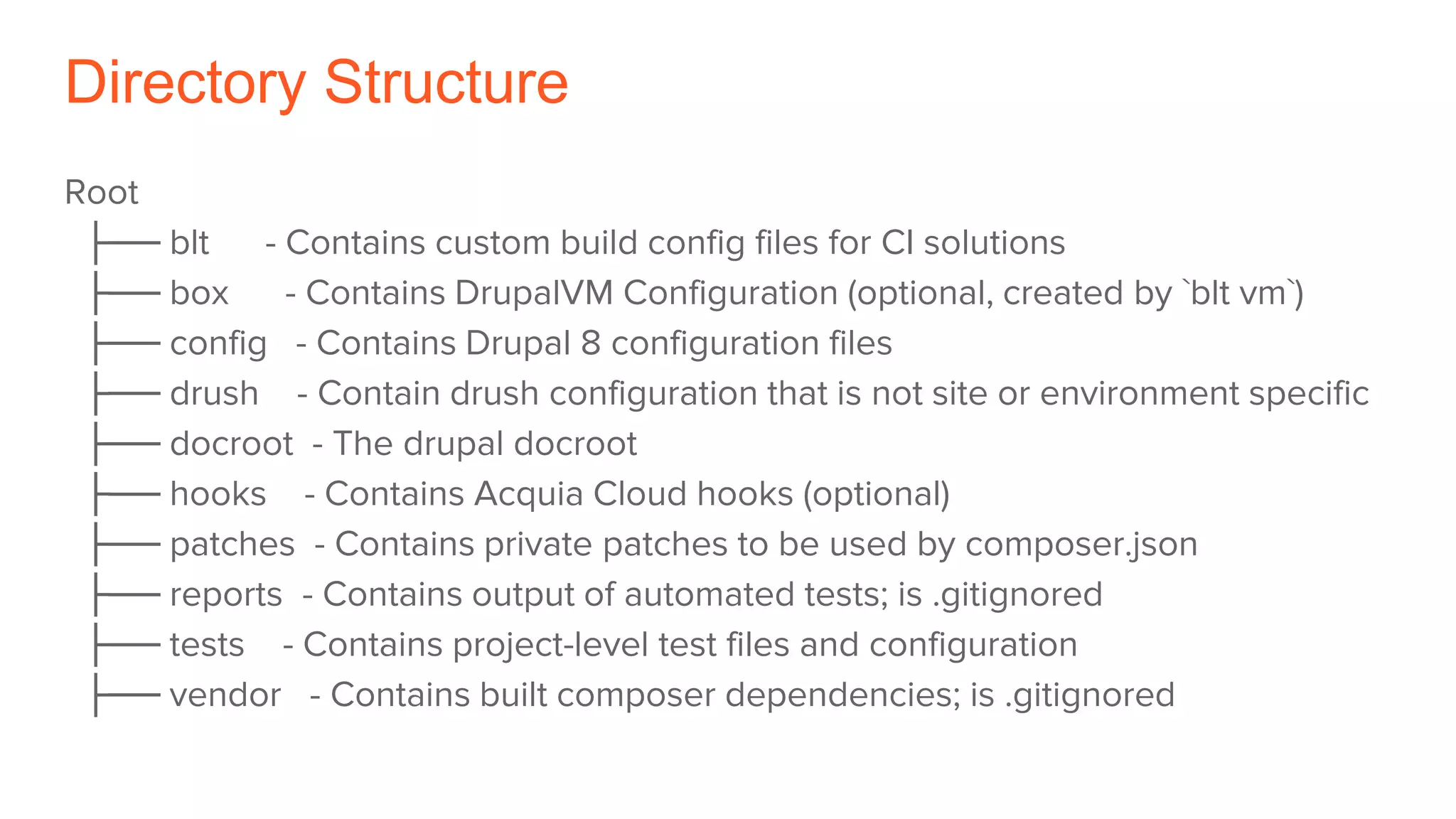 Blt introduction | PPTX