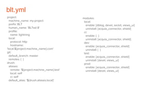 Blt introduction | PPTX