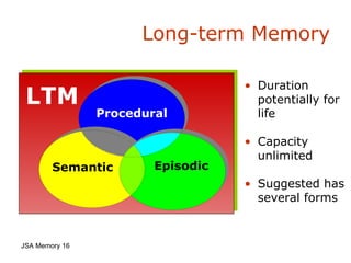Introduction to Memory | PPT