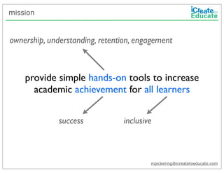 iCreate To Educate - Melissa Pickering | PDF | Education