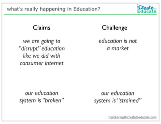 iCreate To Educate - Melissa Pickering | PDF | Education