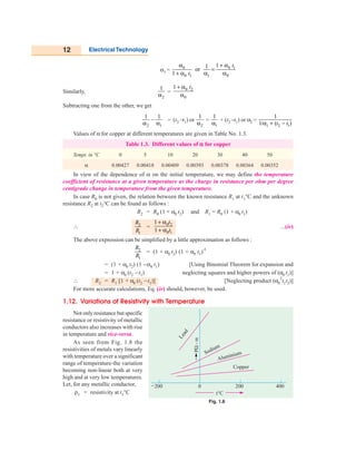 BL_theraja_Electrical machine for engineers | PDF
