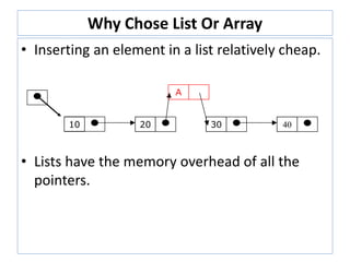 Brixon Library Technology Initiative | PPT