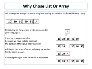Brixon Library Technology Initiative | PPT