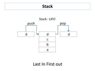 Brixon Library Technology Initiative | PPT