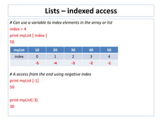 Brixon Library Technology Initiative | PPT