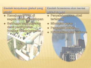 Isu isu dalam kaitannya dengan kepentingan nasonal | PPTX