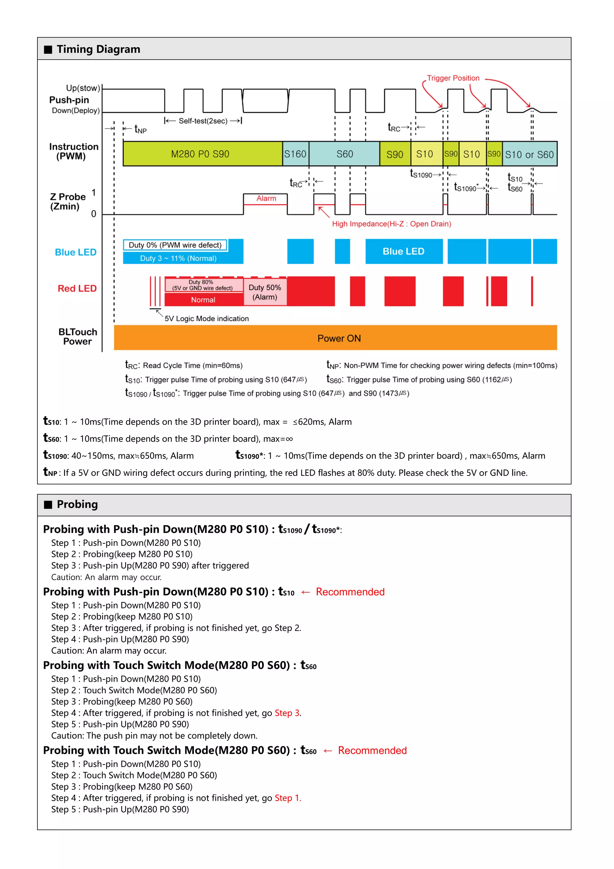 BLtouch marlin configuration | PDF