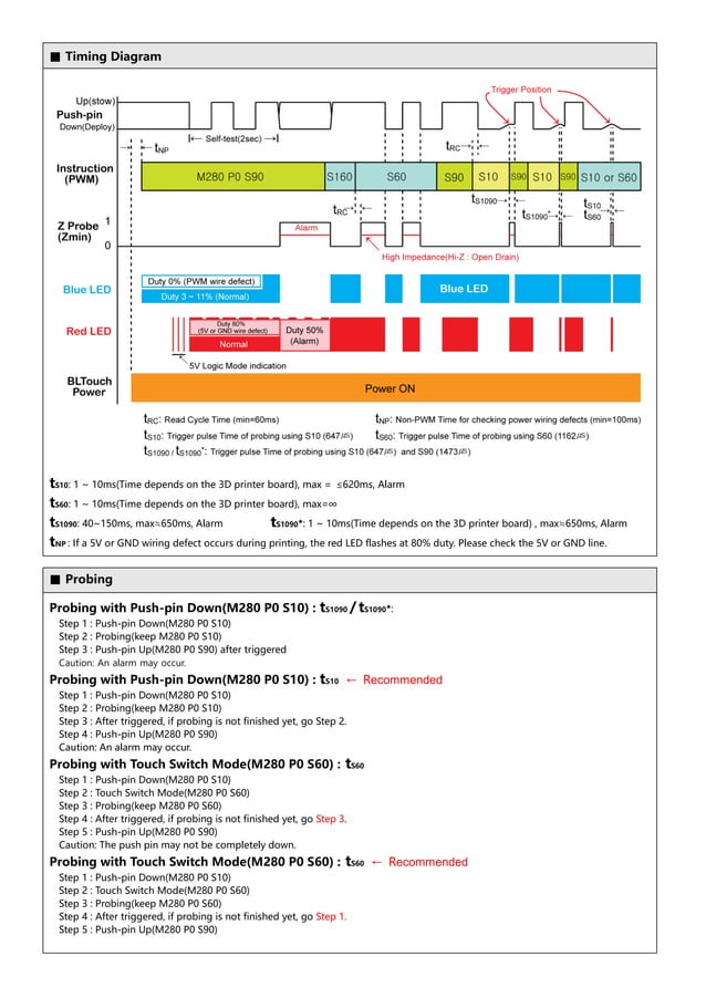 BLtouch marlin configuration | PDF | Computer Peripherals | Computing
