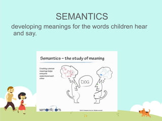 Mother Tongue Based Multilingual education Framework | PPTX