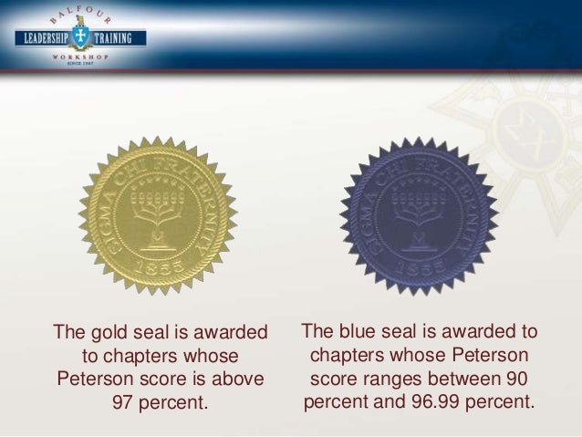 Closing Session - Balfour LTW 2013