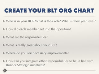 Be the Lettuce to my Tomato: Bonner Leadership Team | PPT