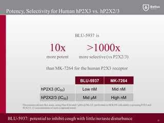 Blu 5937 kol event sept 20 v final | PDF